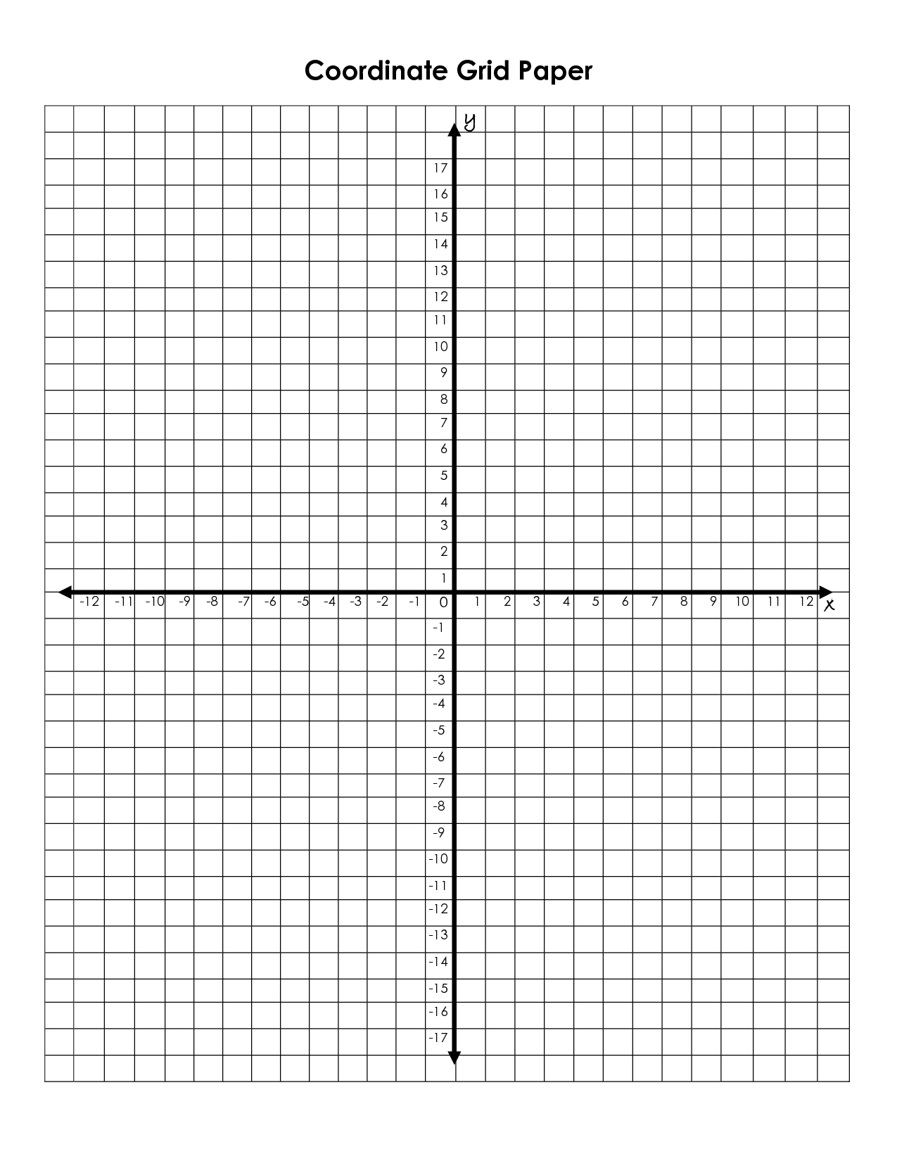 Coordinate Plane Graph Paper Printable