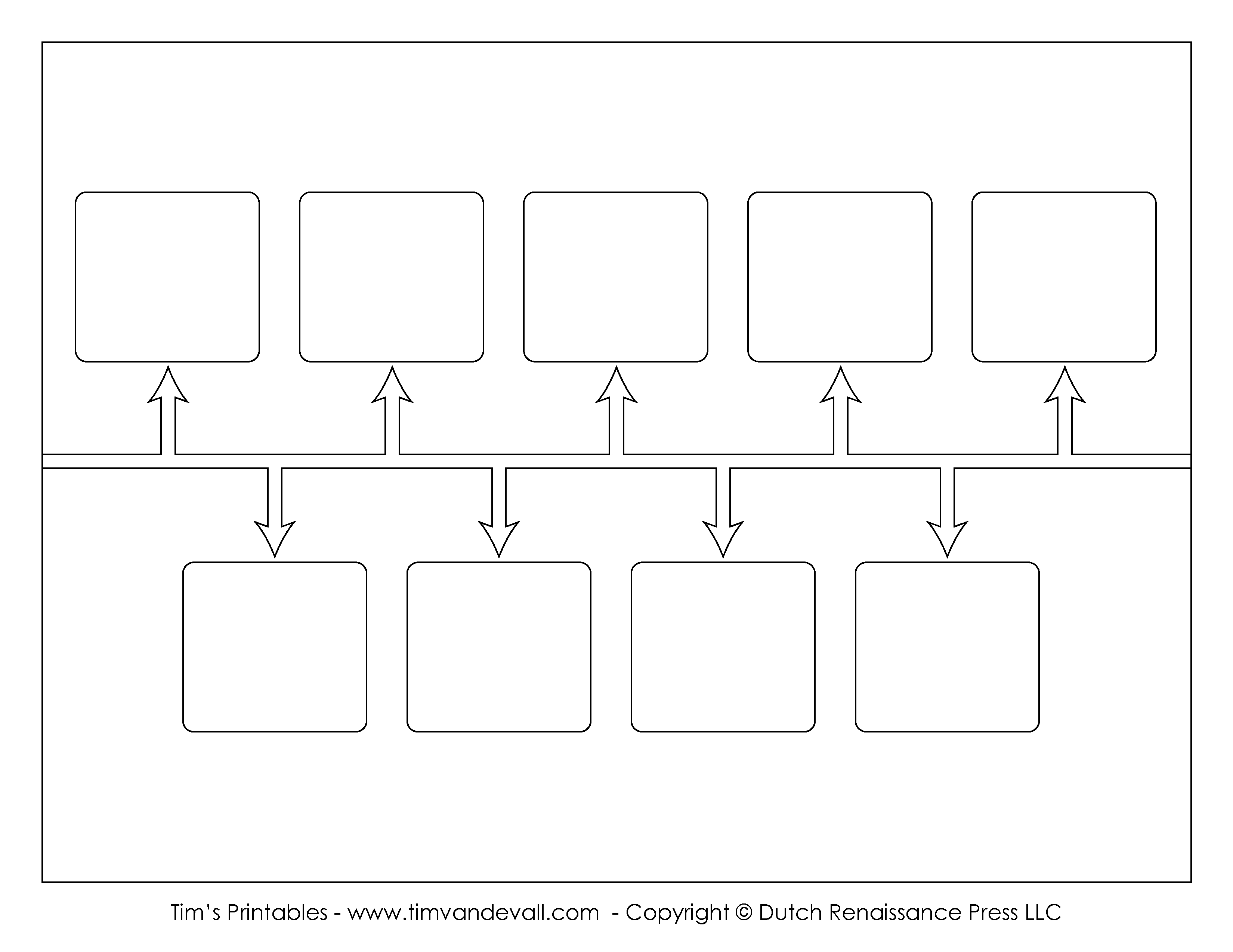 Free Blank Timeline Template Printable Free Printable A To Z
