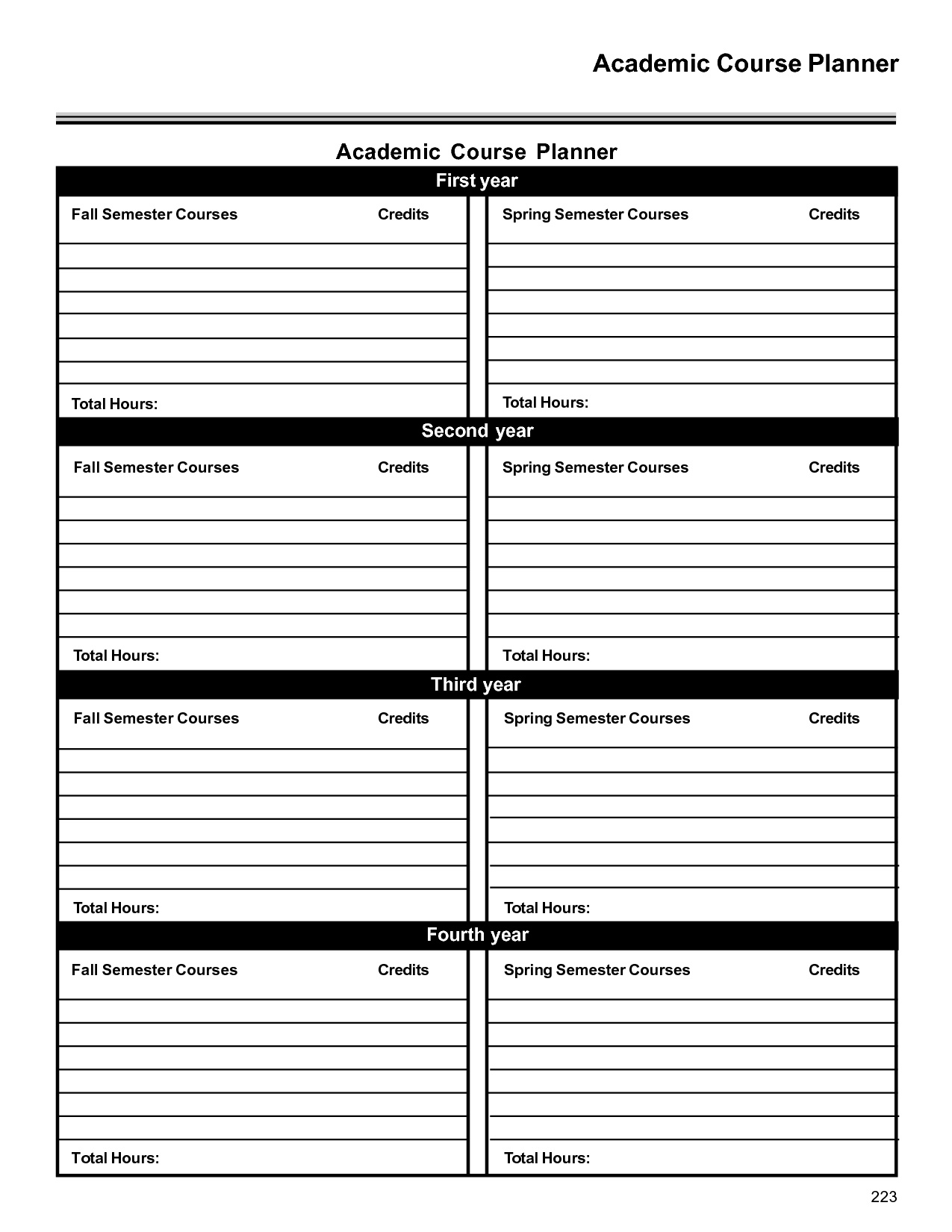 College Degree Plan Template Demir iso Consulting co Free Printable 