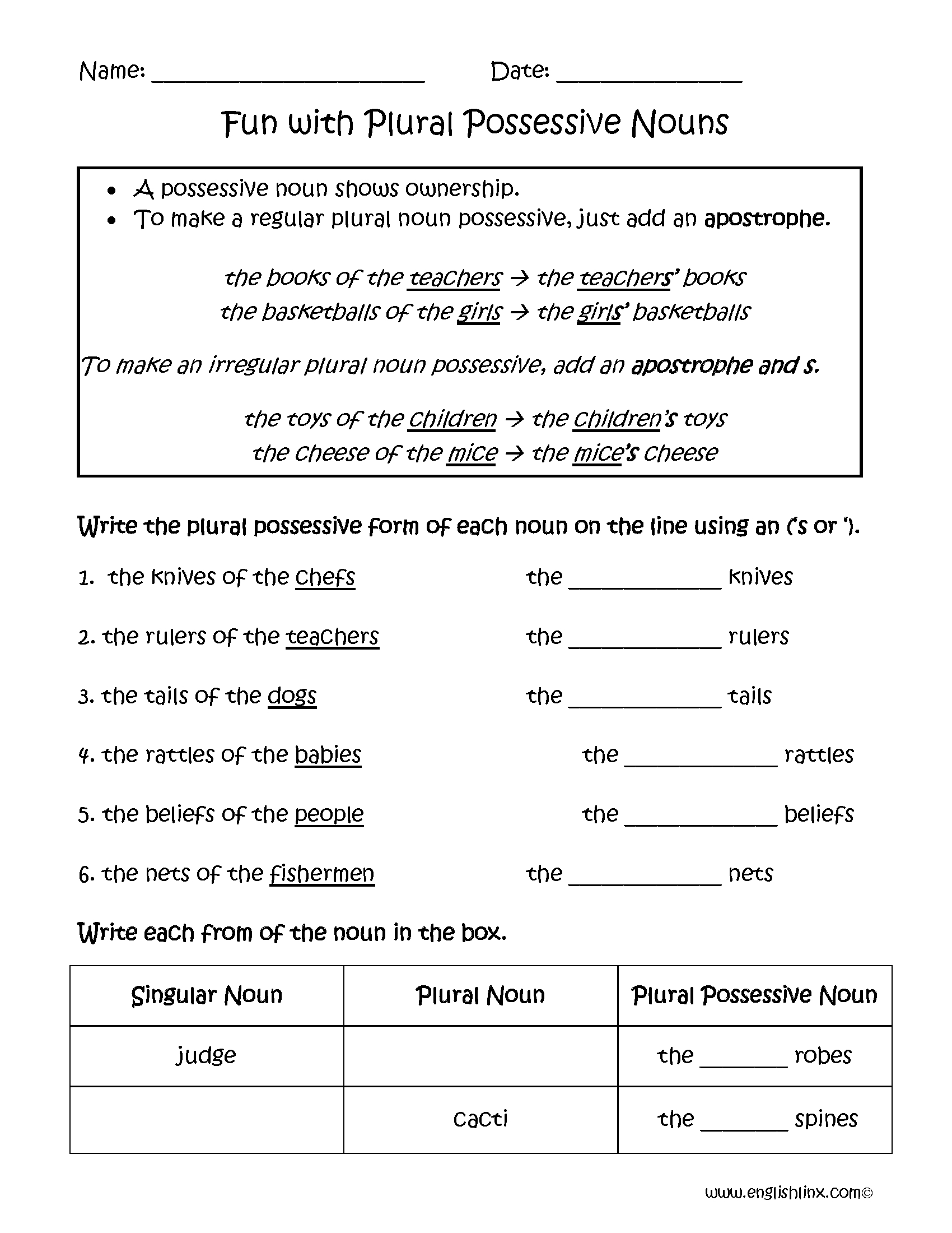Free Worksheet Possessive Nouns