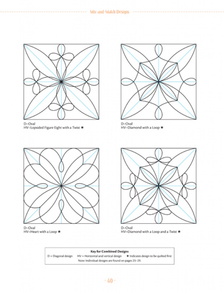 Printable Free Motion Quilting Templates Free Printable A To Z