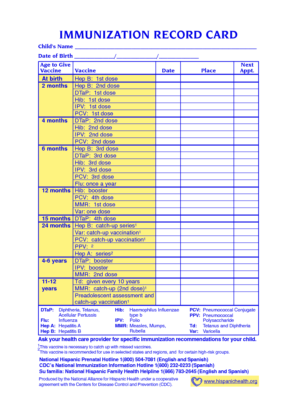 Printable Fake Dog Vaccination Records Printable Word Searches